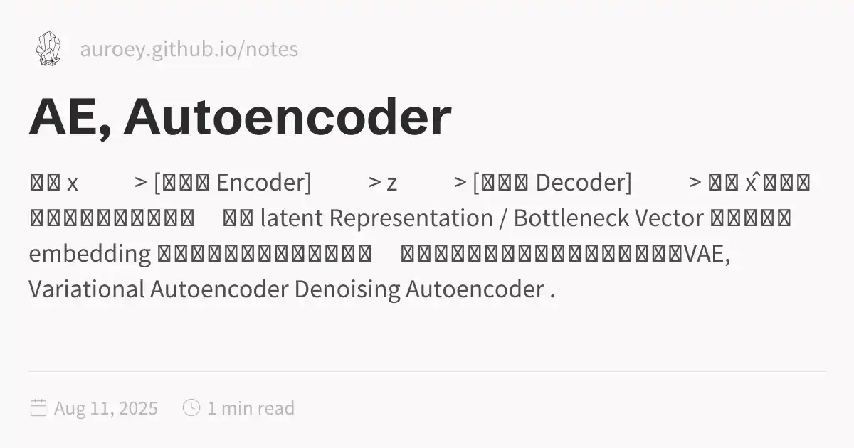 AE, Autoencoder