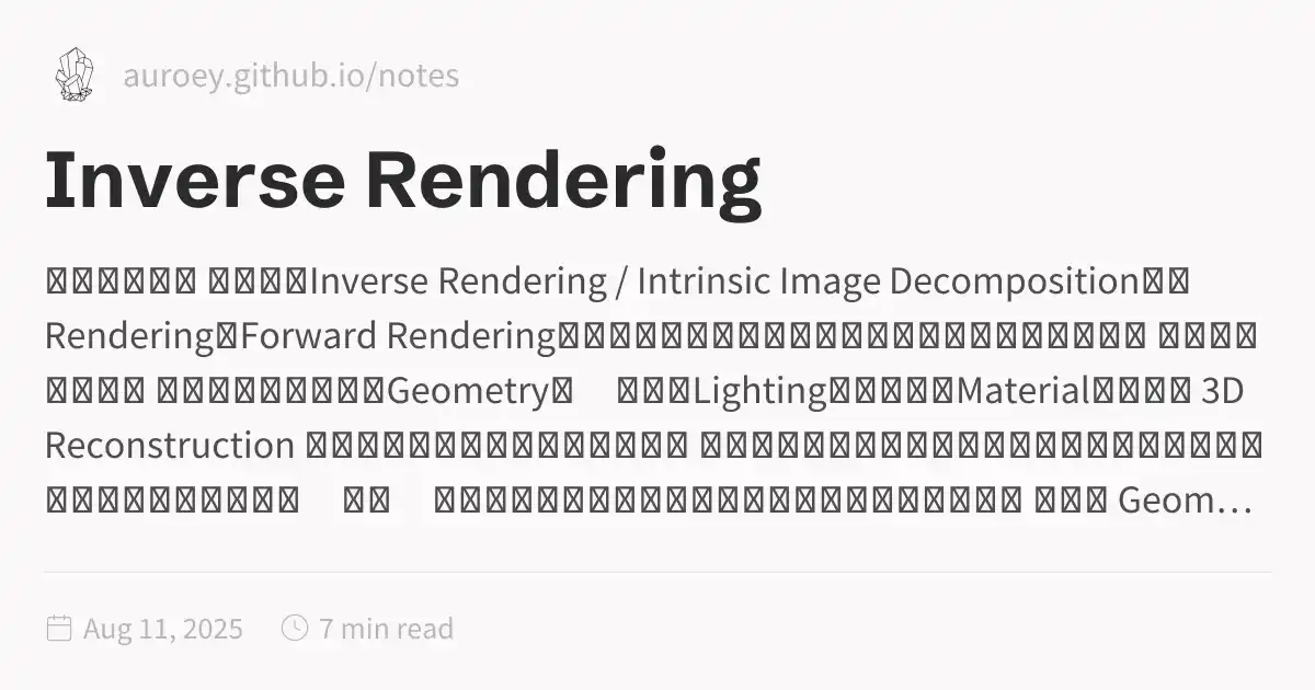 Inverse Rendering